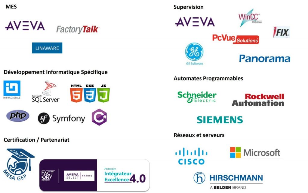 Offres - Actemium FR