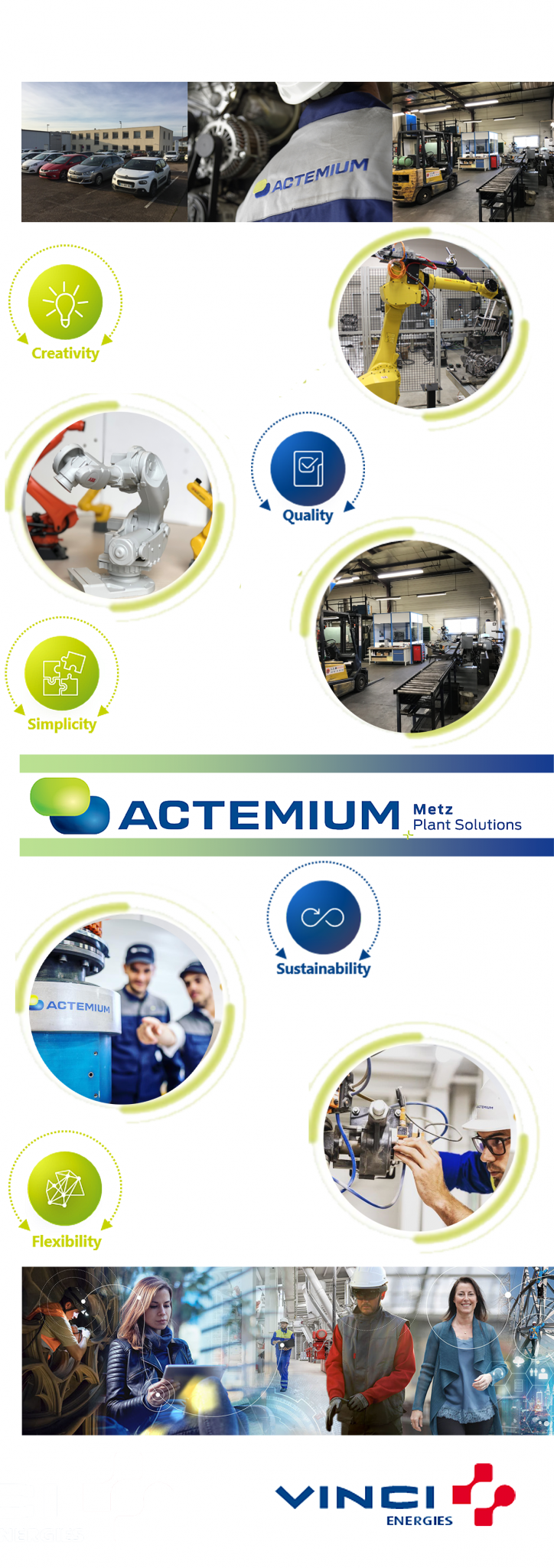 Références - Actemium FR