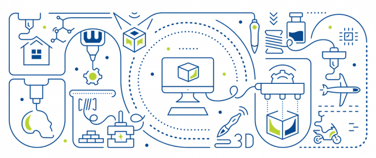 Actemium Clermont Process